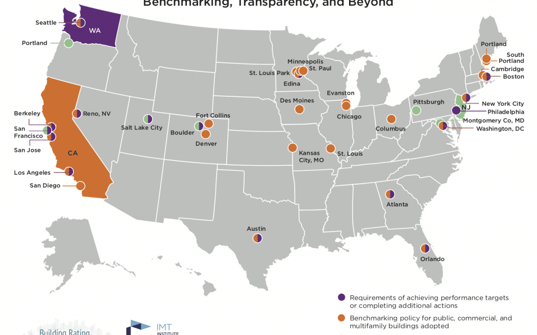 What is Energy Benchmarking? | Honeydew Energy Advisors
